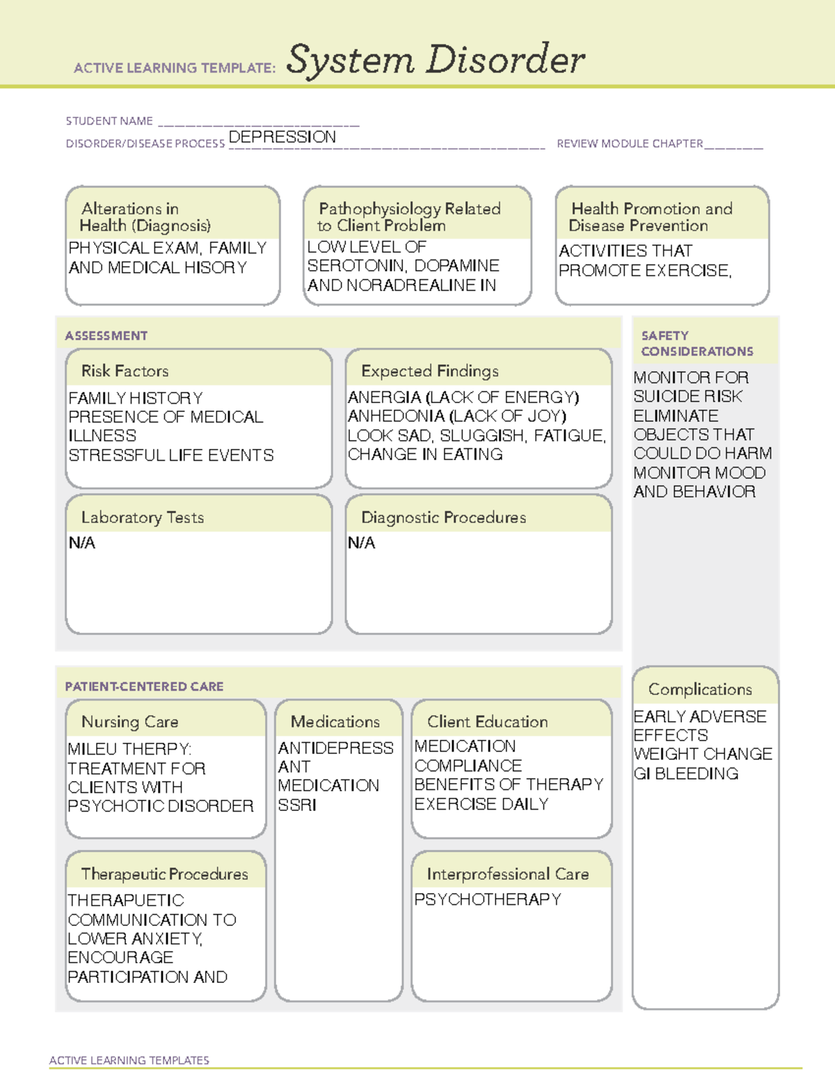 Depression - Nursing - ACTIVE LEARNING TEMPLATES System Disorder ...