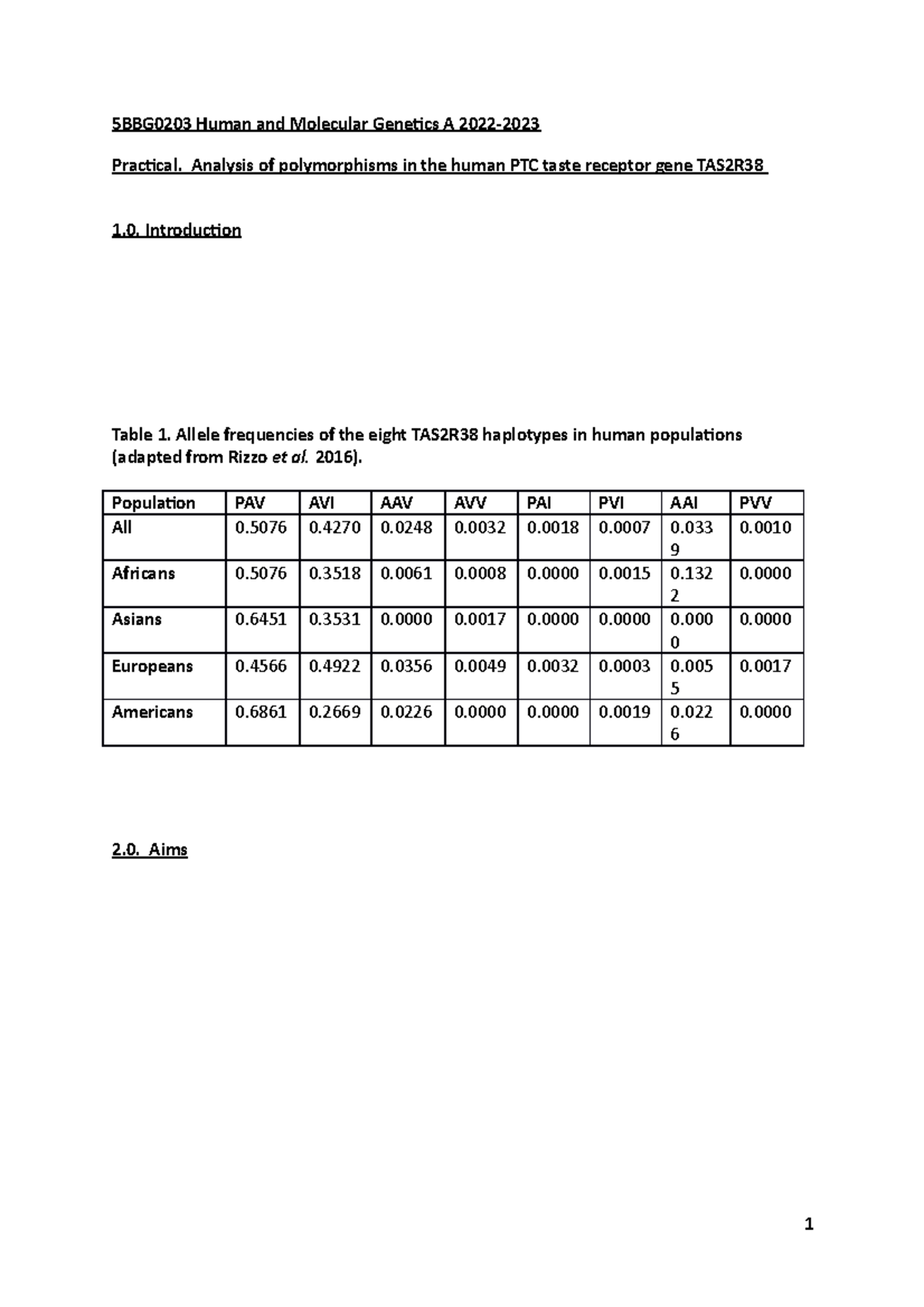 5BBG0203 Practical Report Template 2022-2023 - Introduction Table 1. Allele frequencies of the ...