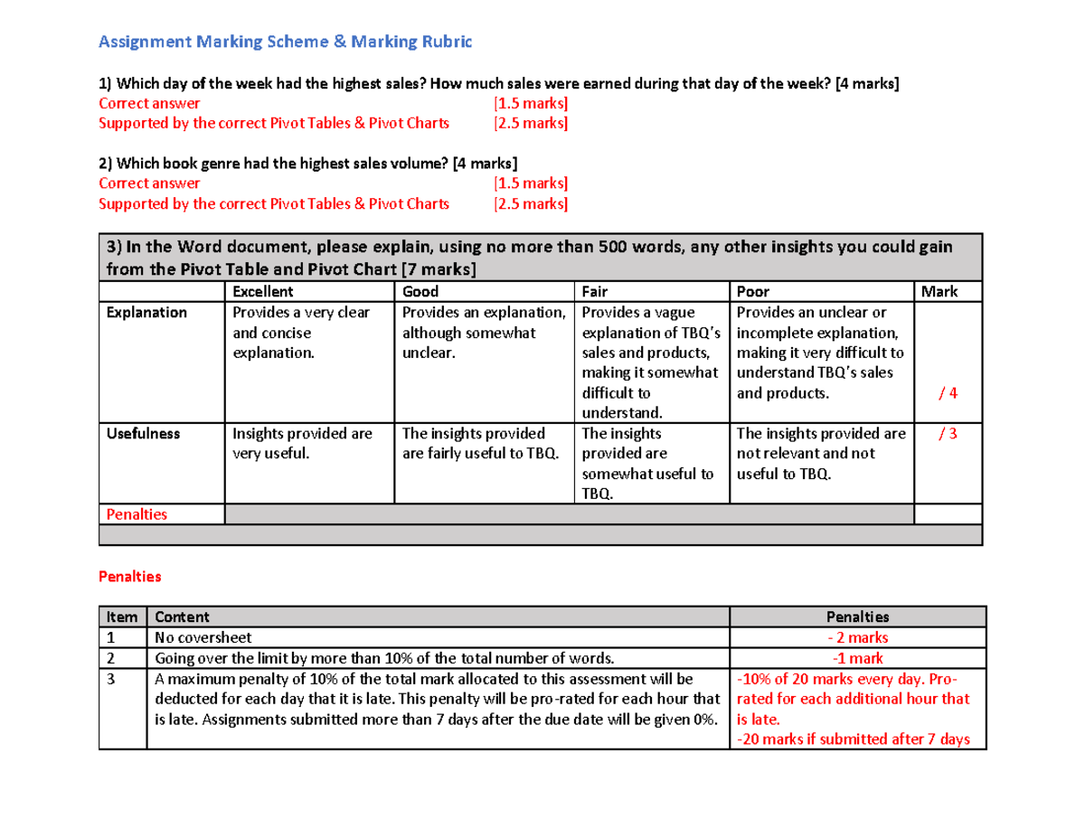 ACW2420 Excel Marking Rubric S1 2024 - Assignment Marking Scheme & Marking Rubric Which day of ...