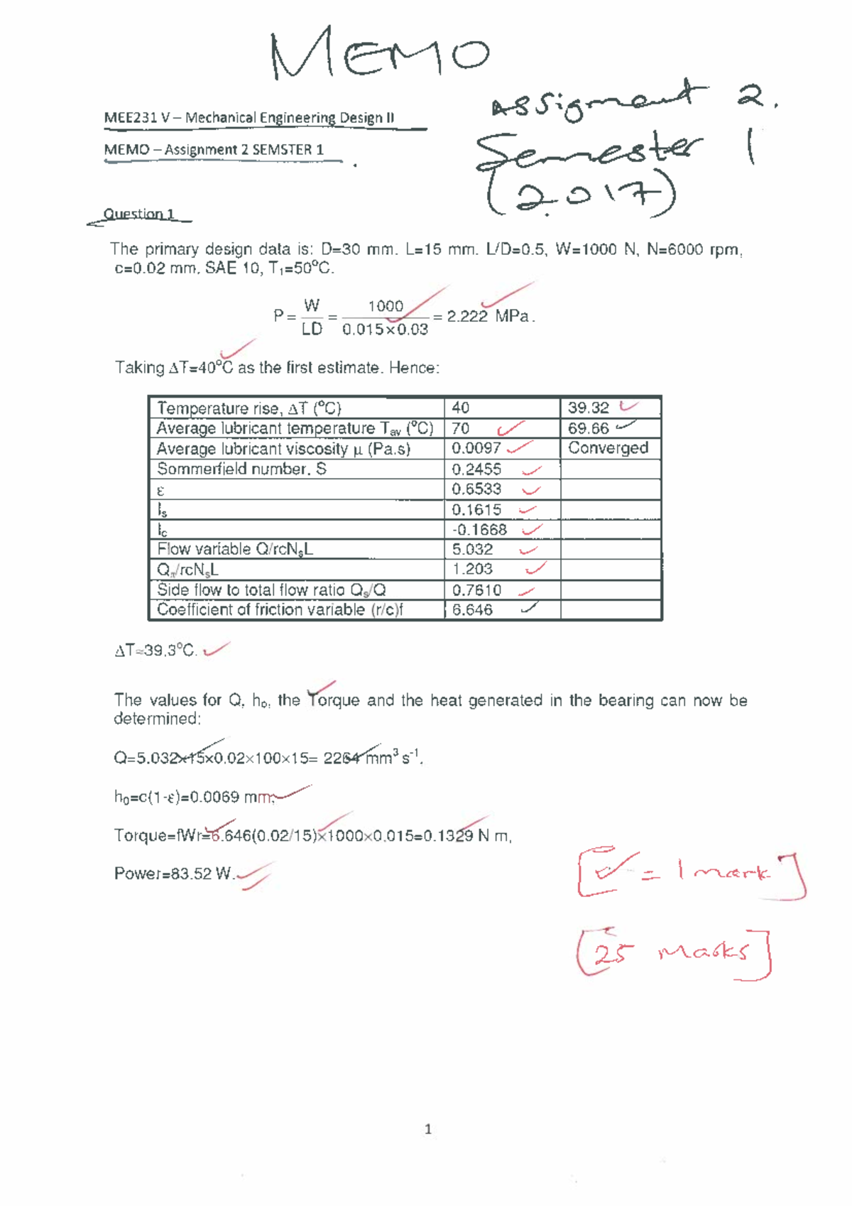 MEE231V+Assignment 2+Memo+2017 ++ Semster+1 - MME2601 - Studocu