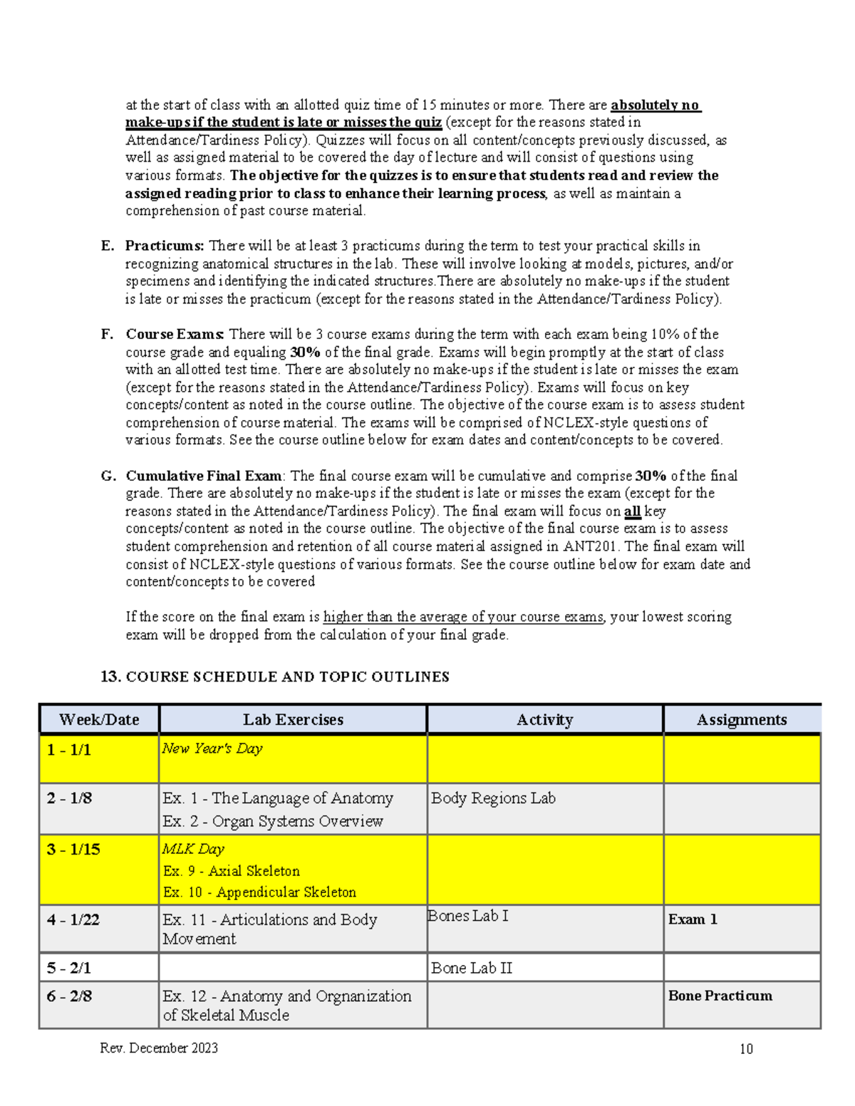 ANT201L Human Anatomy Lab outline - Rev. December 2023 10 at the start ...
