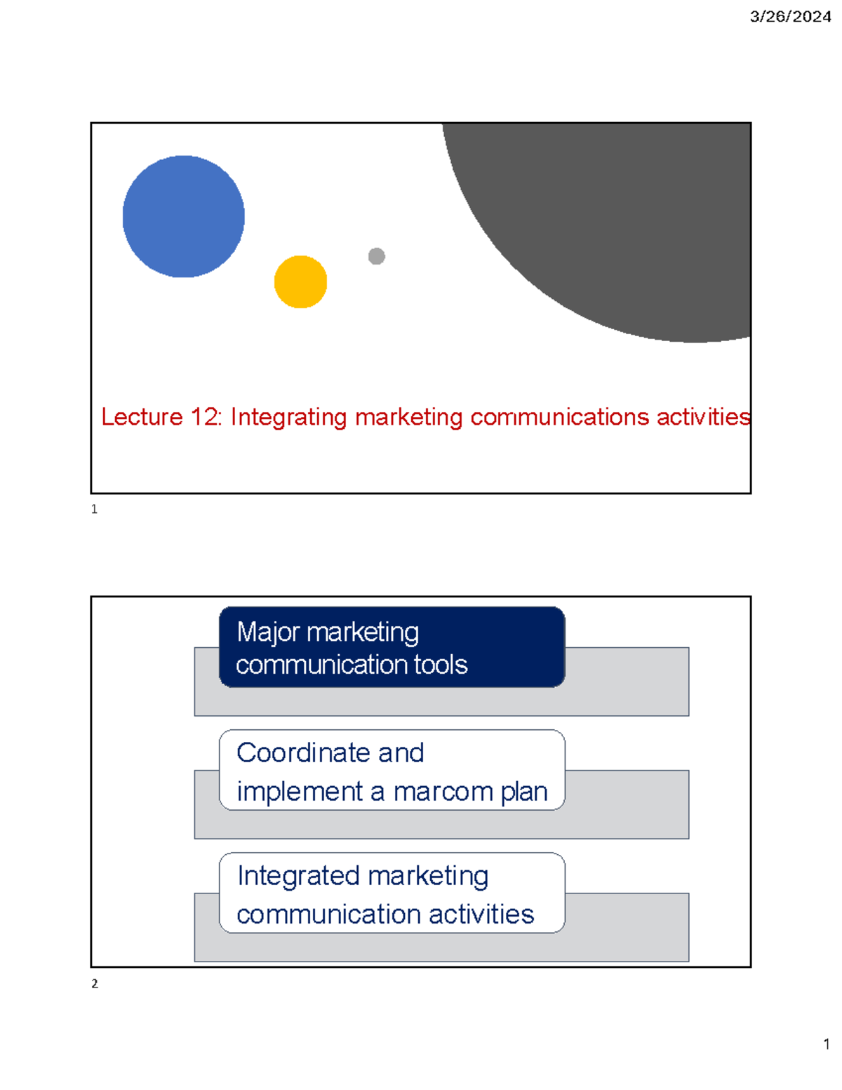 12. Integrating marketing communications activities print - Lecture 12 ...