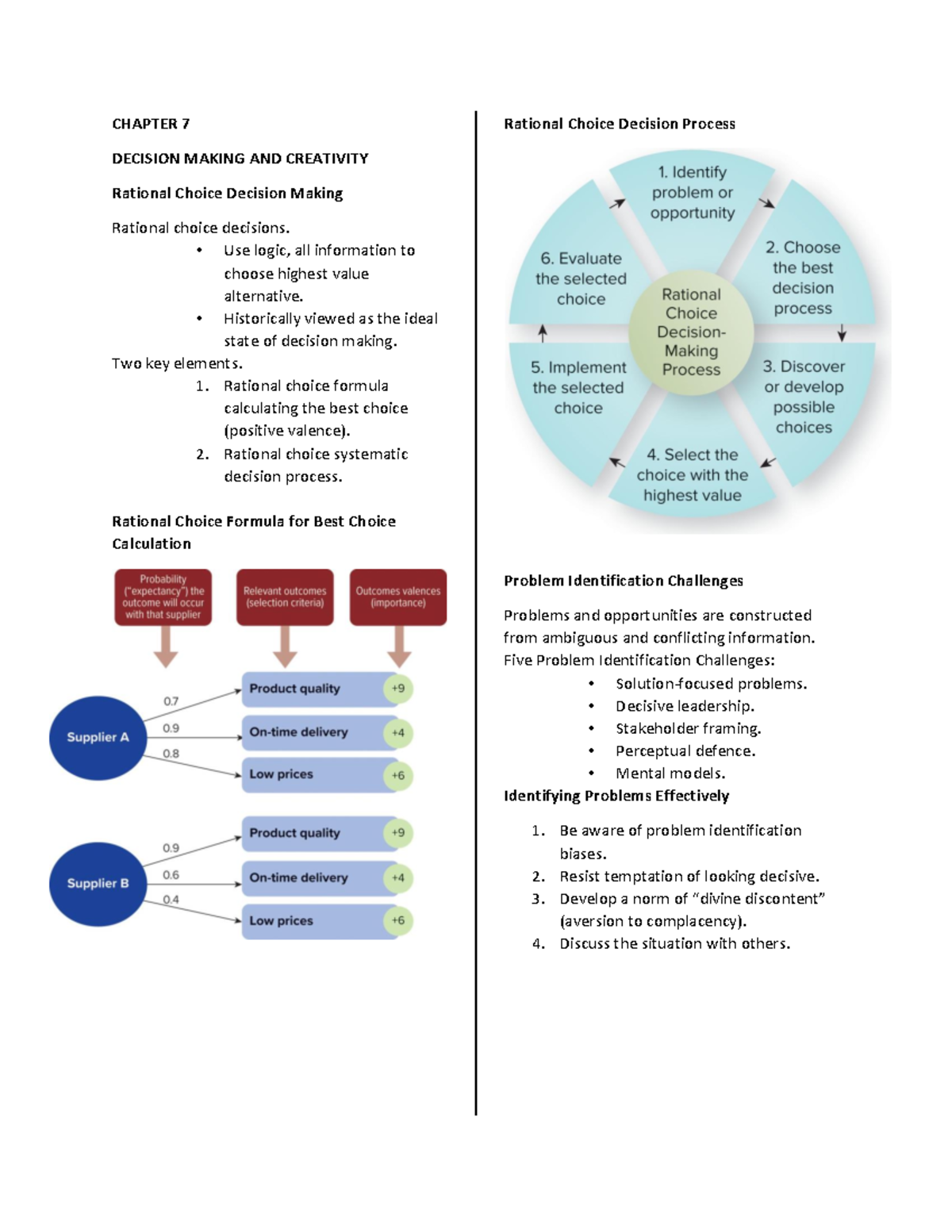 Chapter 7 OB - CHAPTER 7 DECISION MAKING AND CREATIVITY Rational Choice ...