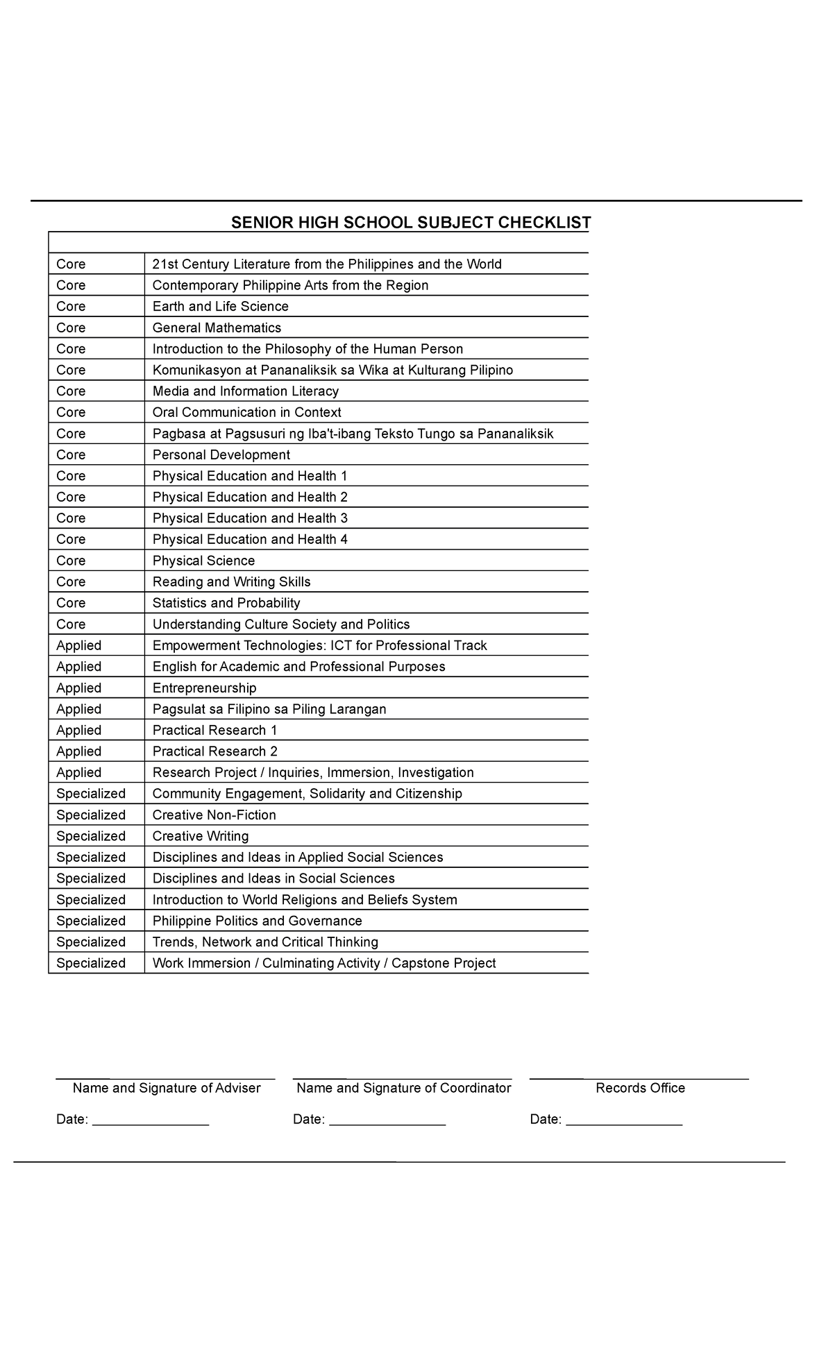 Final- Checklist locke EBRO - Core 21st Century Literature from the ...