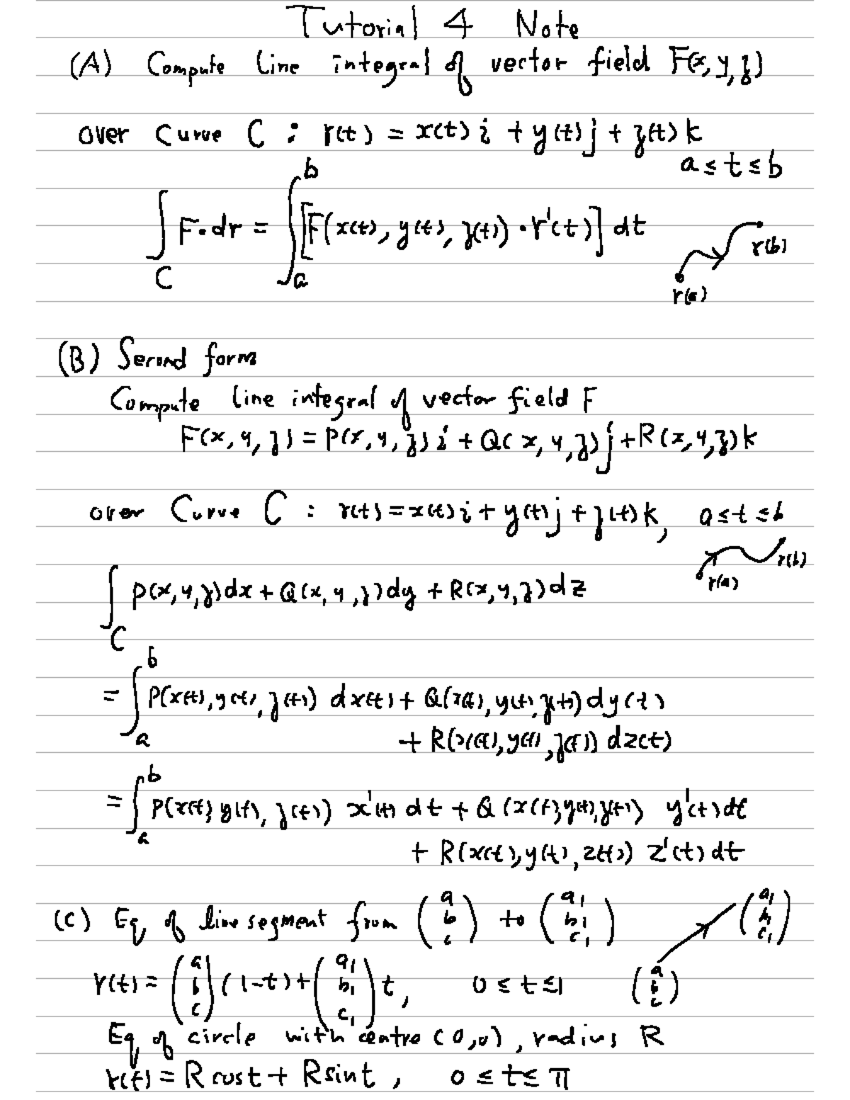 Tut 4 Note pdf - MA1511 Tutorial questions - MA1511 - Studocu