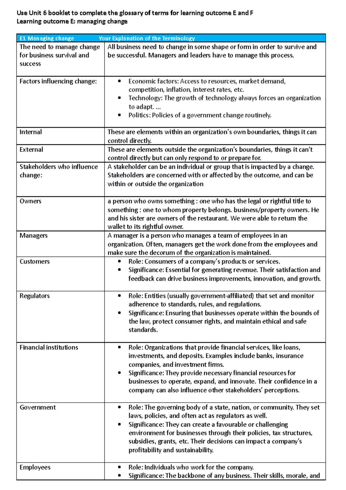 Glossary Learning Outcome E and F - Use Unit 6 booklet to complete the ...