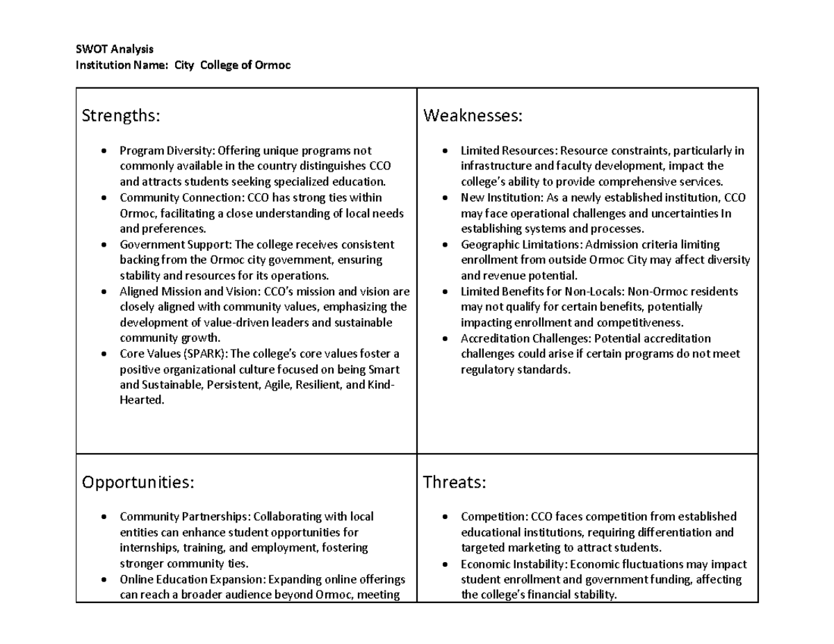 Finalized-swot-analysis - SWOT Analysis Institution Name: City College ...