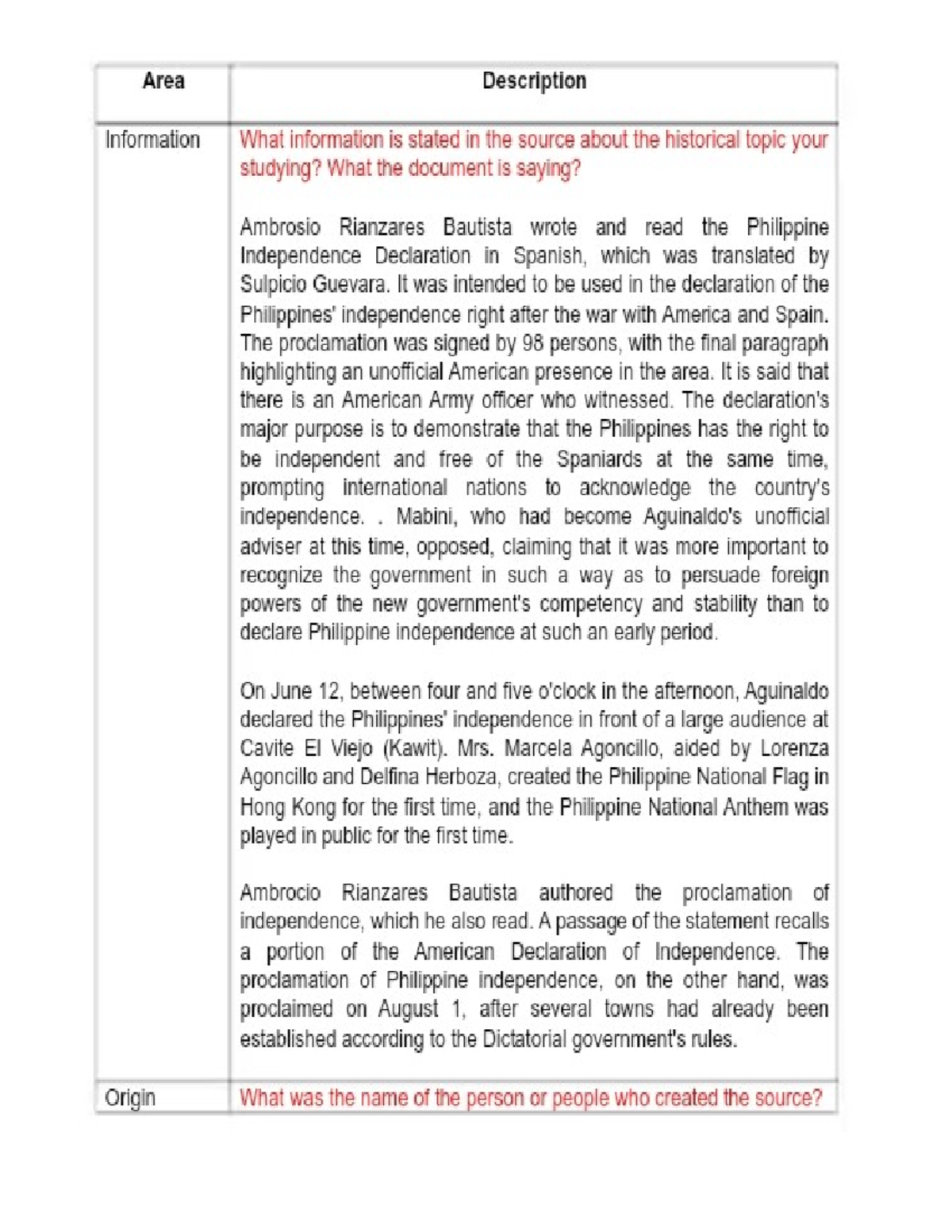 RIPH - Lessons - Readings in Philippine History - Studocu