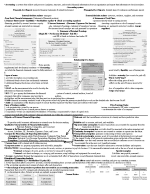 ACCA F5 - SYLLABUS ACCA F5 - Performance Management (PM) Syllabus and ...