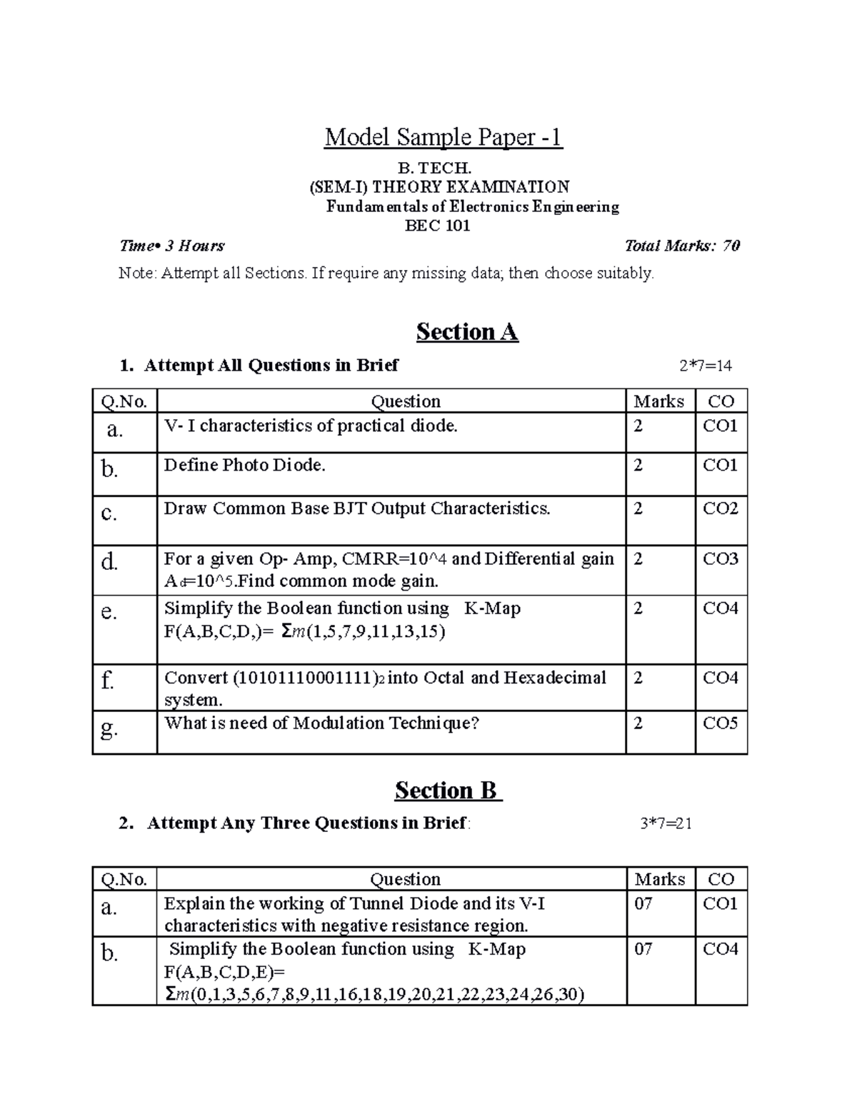 Electronics sample paper (1) - Model Sample Paper - B. TECH. (SEM-I ...