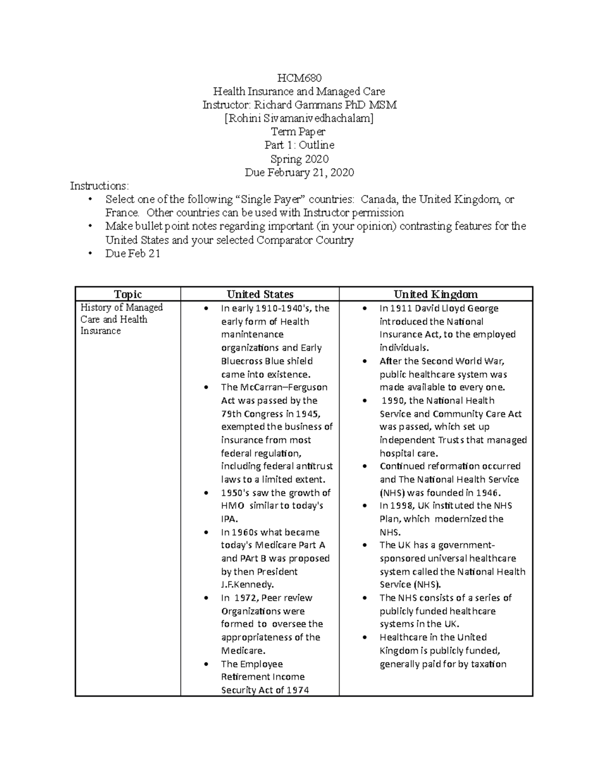 Term Paper Part1 - Grade: A health care management - HCM Health ...