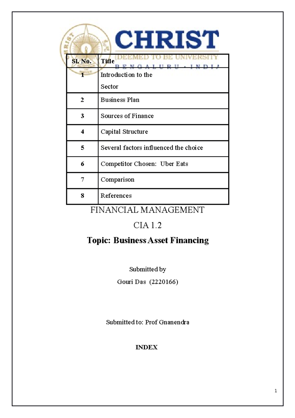 FM 1.1 CIA - FINANCIAL MANAGEMENT CIA 1. Topic: Business Asset ...
