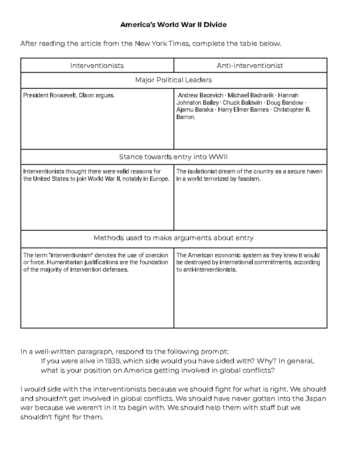 Copy of World War II Divide - America’s World War II Divide After ...