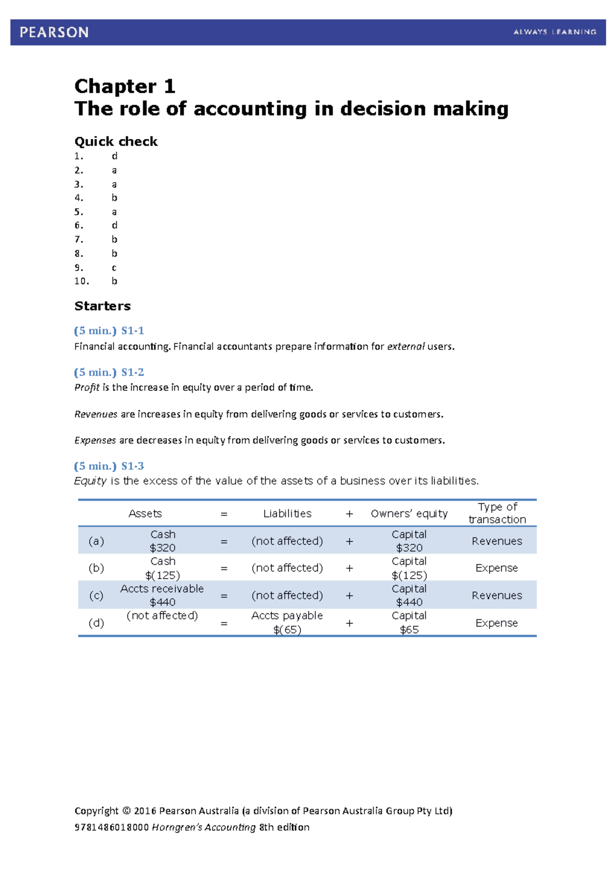Topic 1 solution Self Study - Chapter 1 The role of accounting in ...