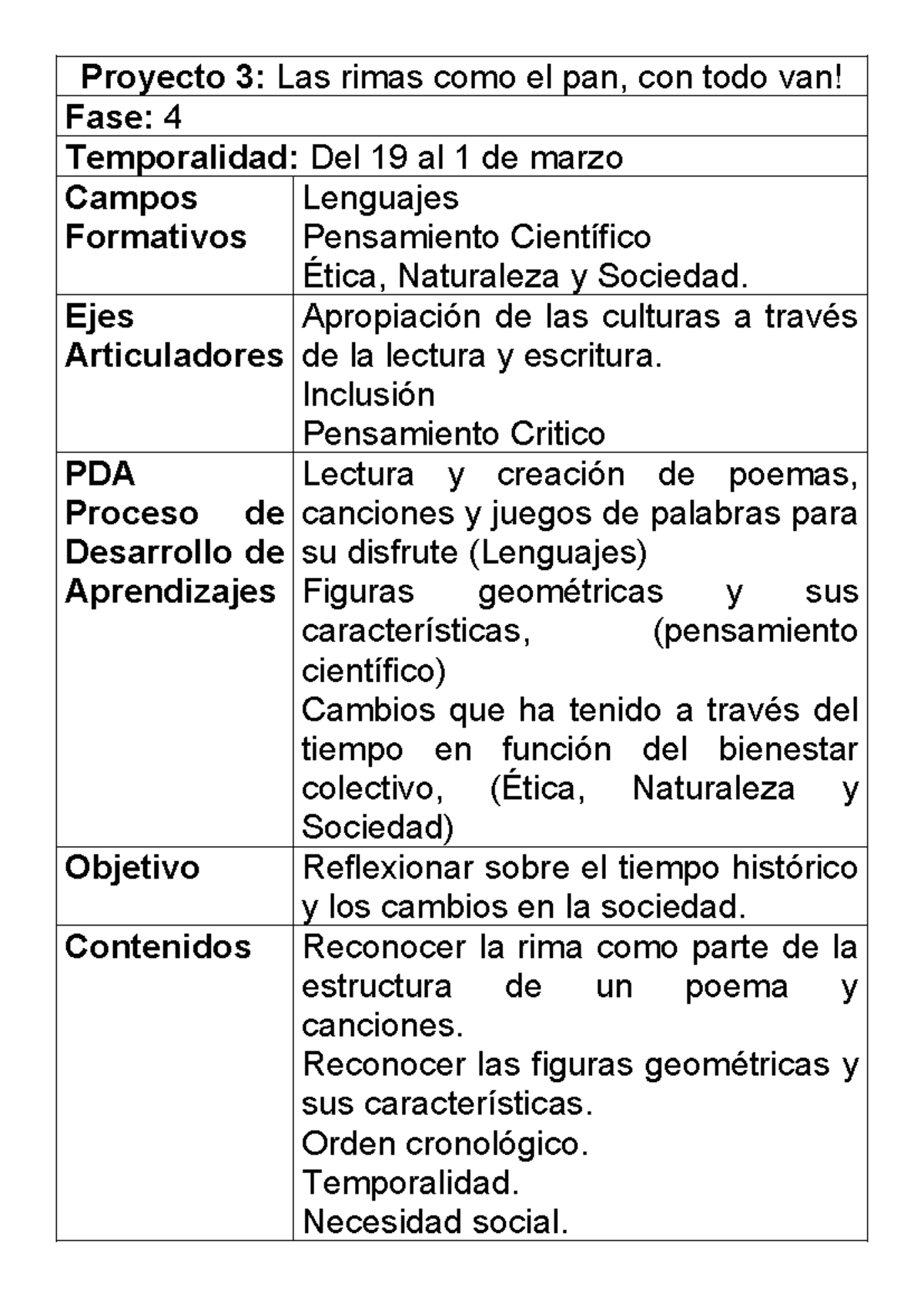 Proyectos 2 y 3 - tareas - Proyecto 3: Las rimas como el pan, con todo ...
