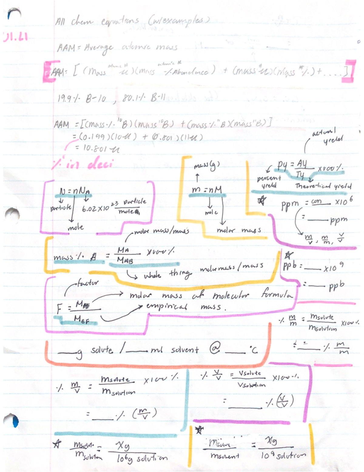 Equations needed for the course - A chom Cypclin eCexomeples) . MAMs ...