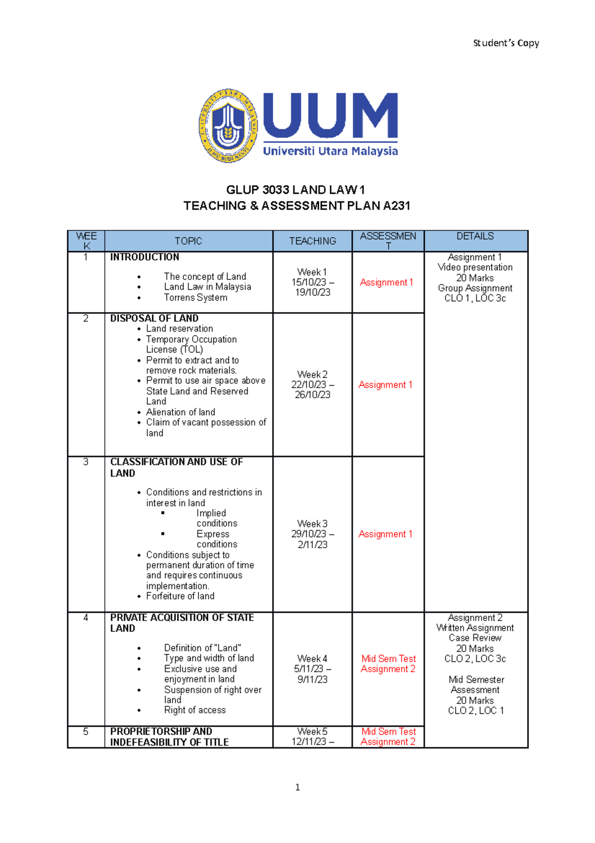 A231 Land Law 1 Teaching and Assessment Plan - GLUP 3033 LAND LAW 1 ...