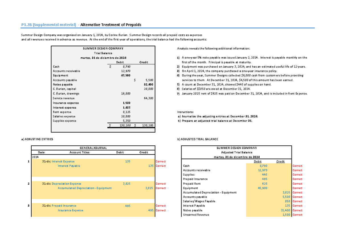 P32A - P3.2B (Supplemental material) - Alternative Treatment of ...