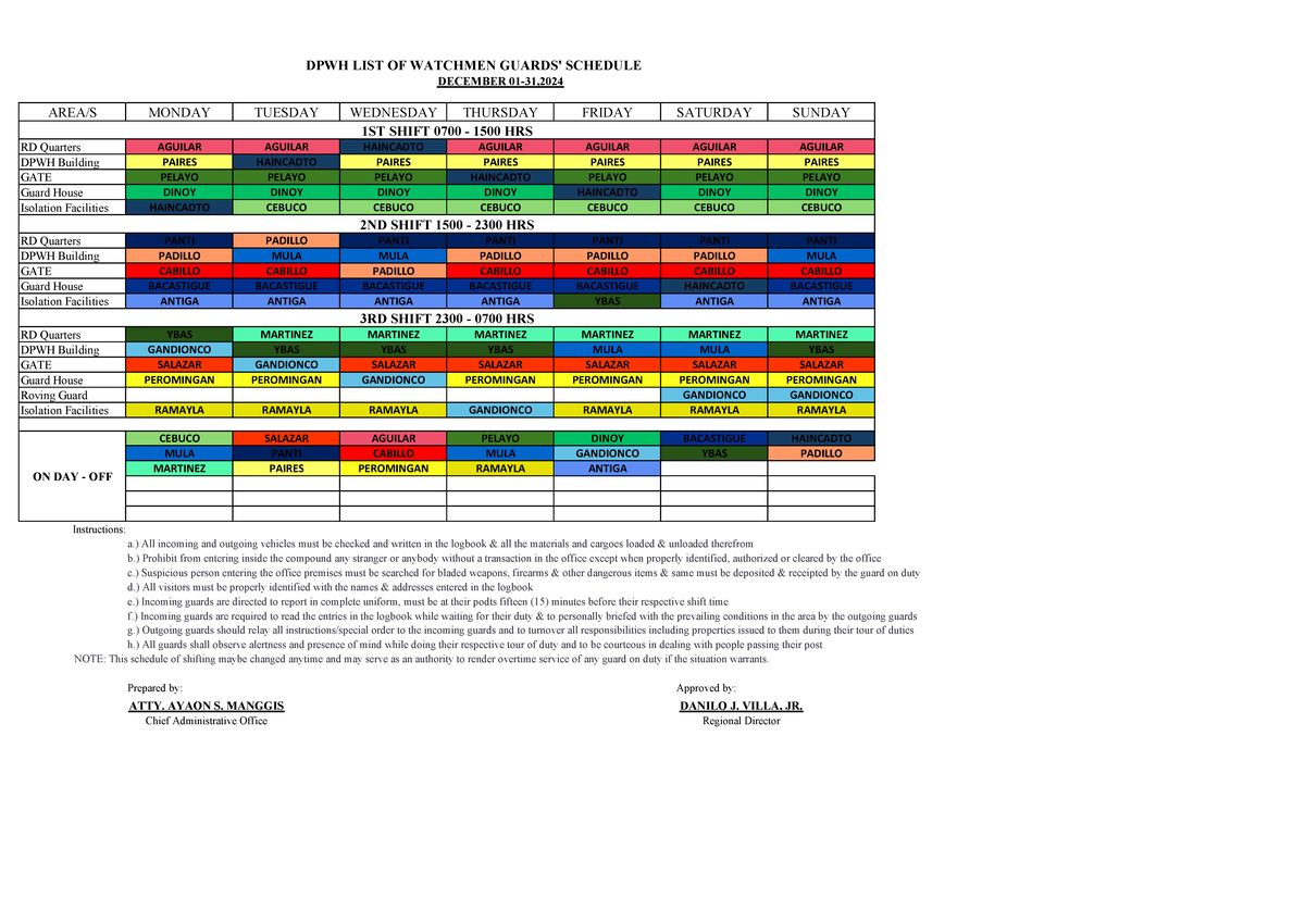 SG sched final - notesssss - DPWH LIST OF WATCHMEN GUARDS' SCHEDULE ...