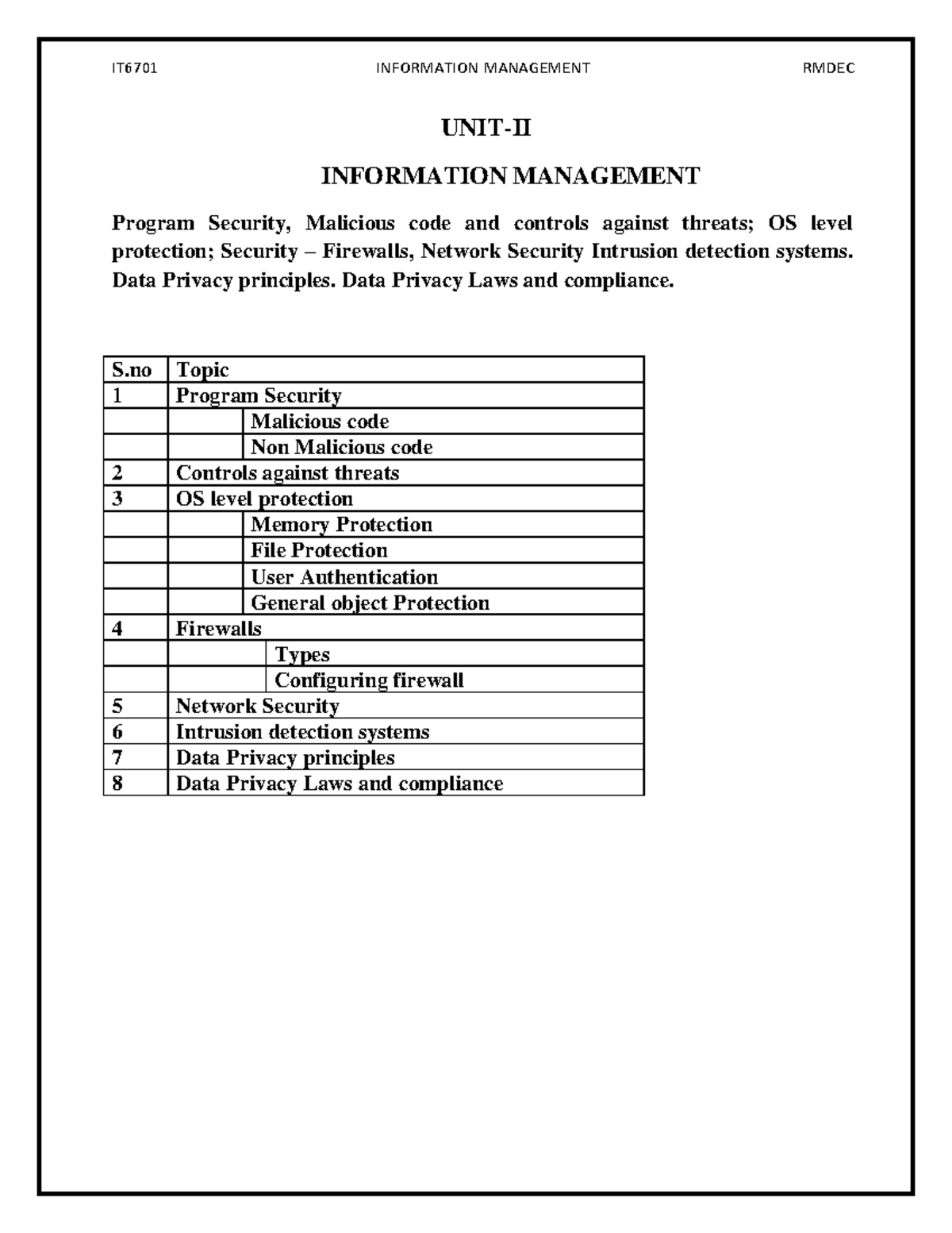 Unit2 rmd - Information management - UNIT-II INFORMATION MANAGEMENT Program Security, Malicious ...