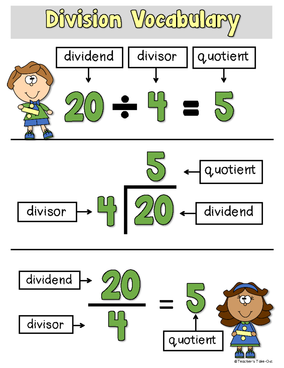 Division Vocabulary - Apoyto escolar - Educación - ©Teacher’s Take-Out ...