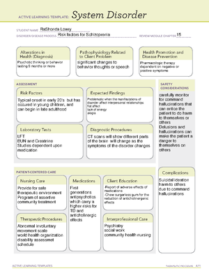 Anxiety - ATI Template - ACTIVE LEARNING TEMPLATES TherapeuTic ...