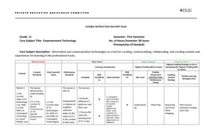 2. Work with others CBLM - HOW TO USE THIS COMPETENCY BASED LEARNING ...