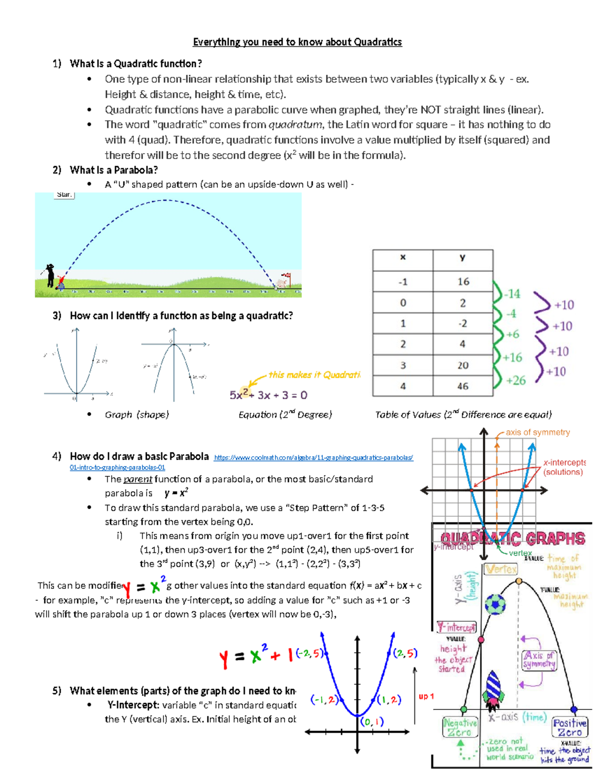 Quadratics - Everything you need to know - Everything you need to know ...