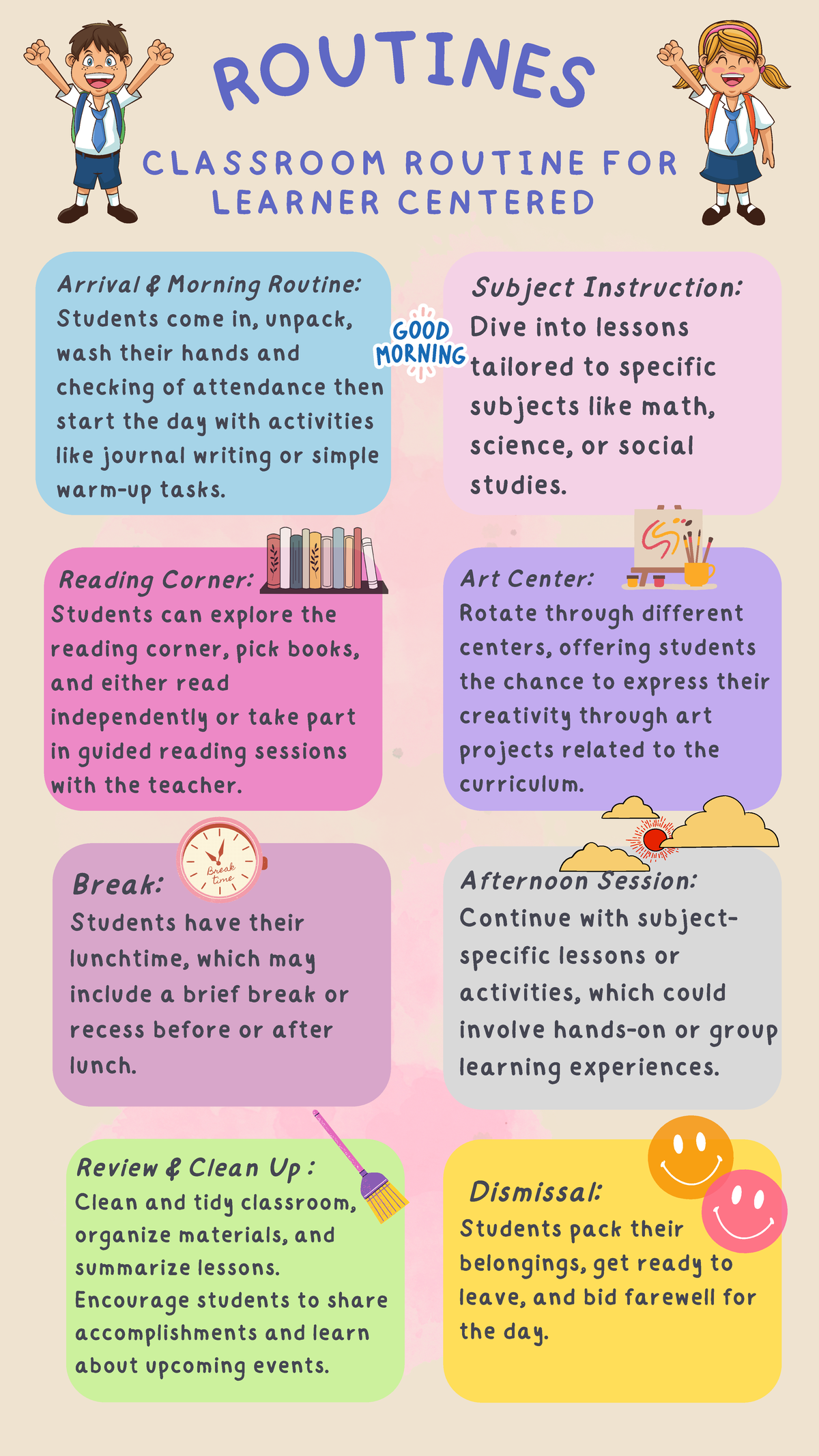 Classroom Routines - Reading Corner: Students can explore the reading ...
