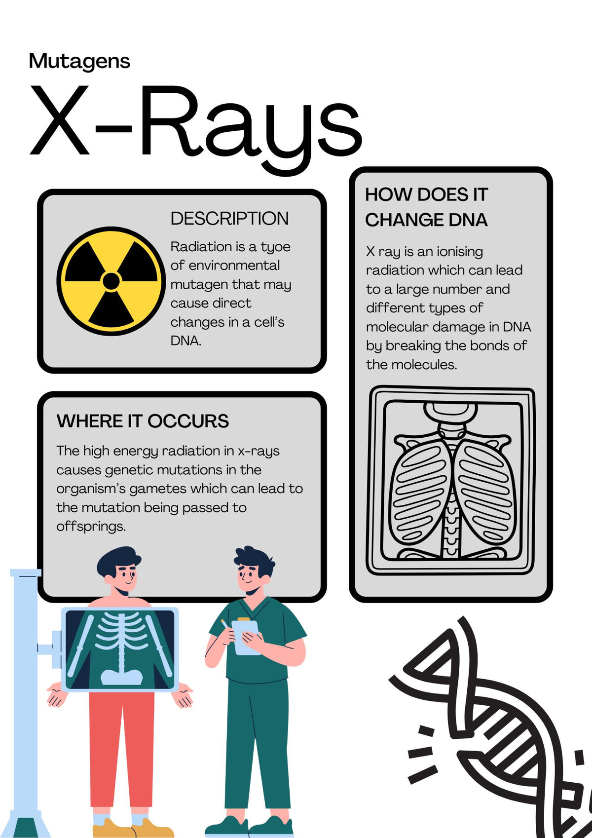 Mutation poster - Studocu