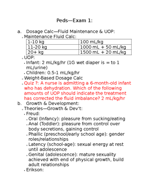Peds concept maps 3 - pediatric bundle notes - GASTROINTESTINAL ...