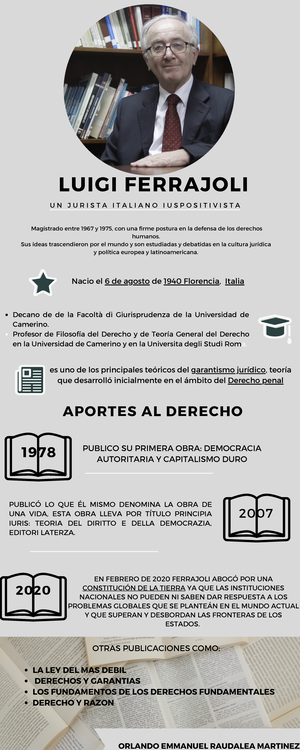 Informe Origen Y Evolucion DEL Derecho DE Seguridad Social - CLASE ...