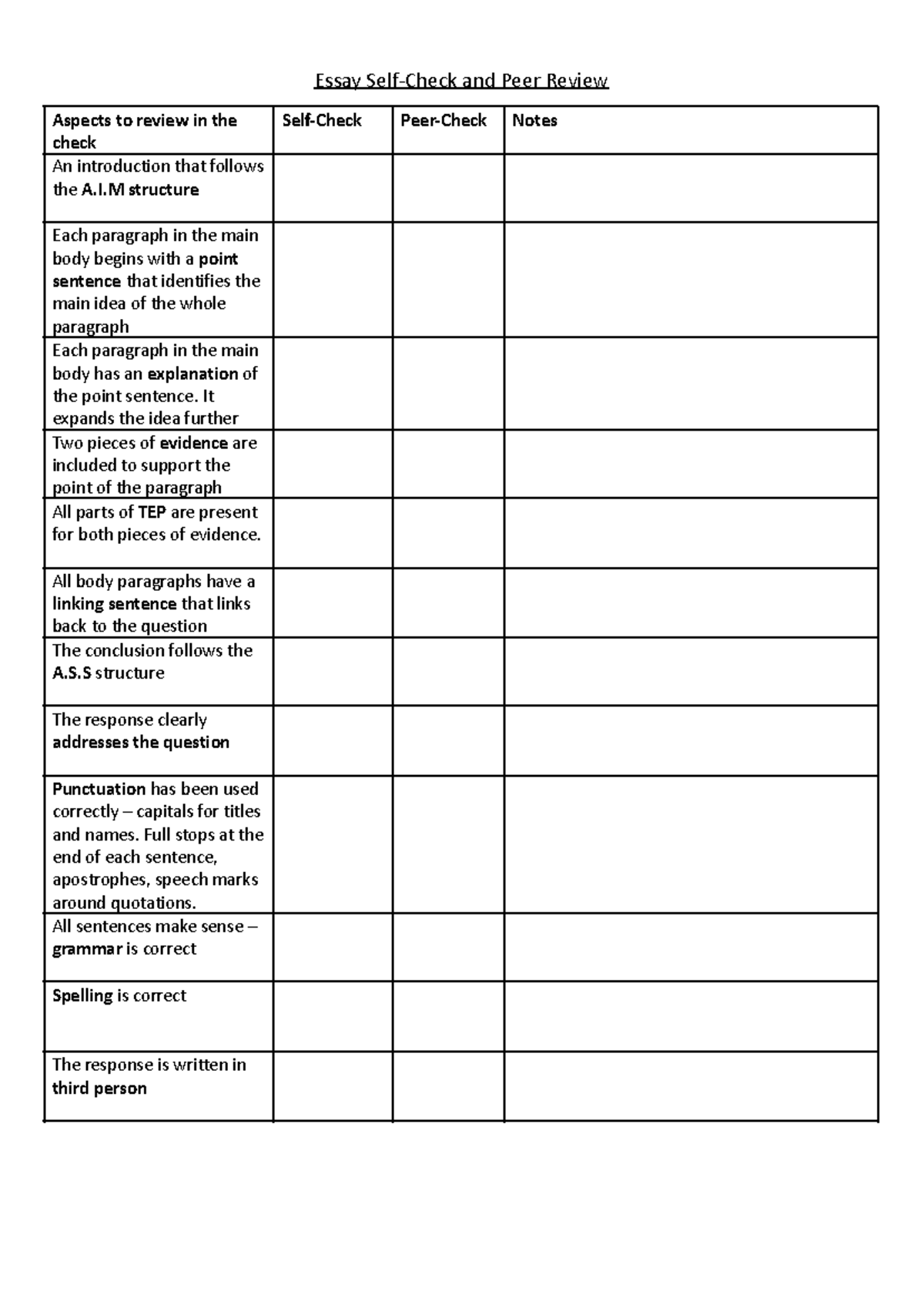 Essay Self Check and Peer Review - Essay Self-Check and Peer Review ...