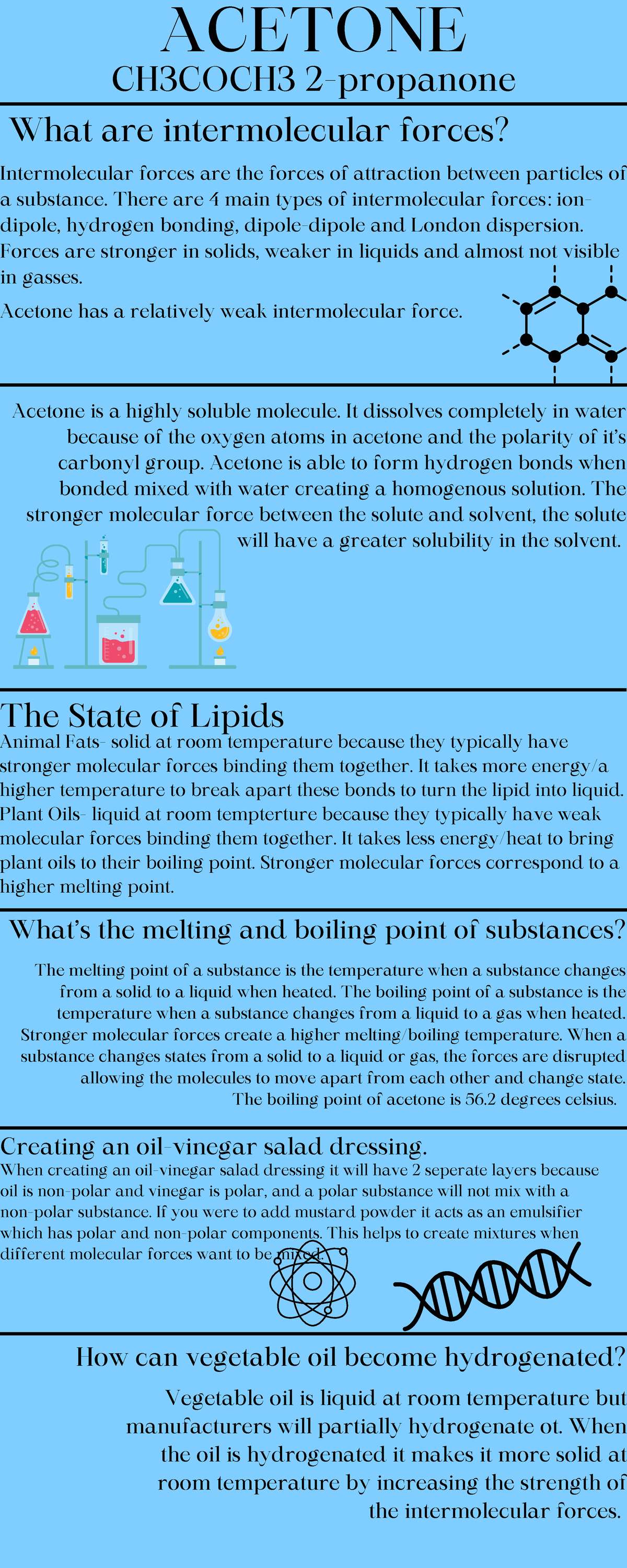 Acetone infographic - ACETONE CH3COCH3 2-propanone What are ...