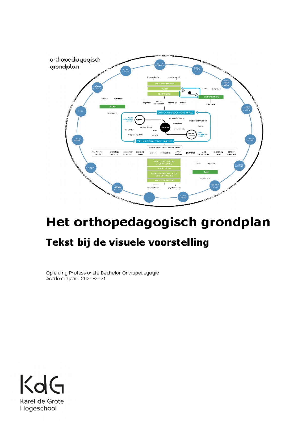 Tekst BIJ HET Grondplan.2020 - Het orthopedagogisch grondplan Tekst bij de visuele voorstelling ...