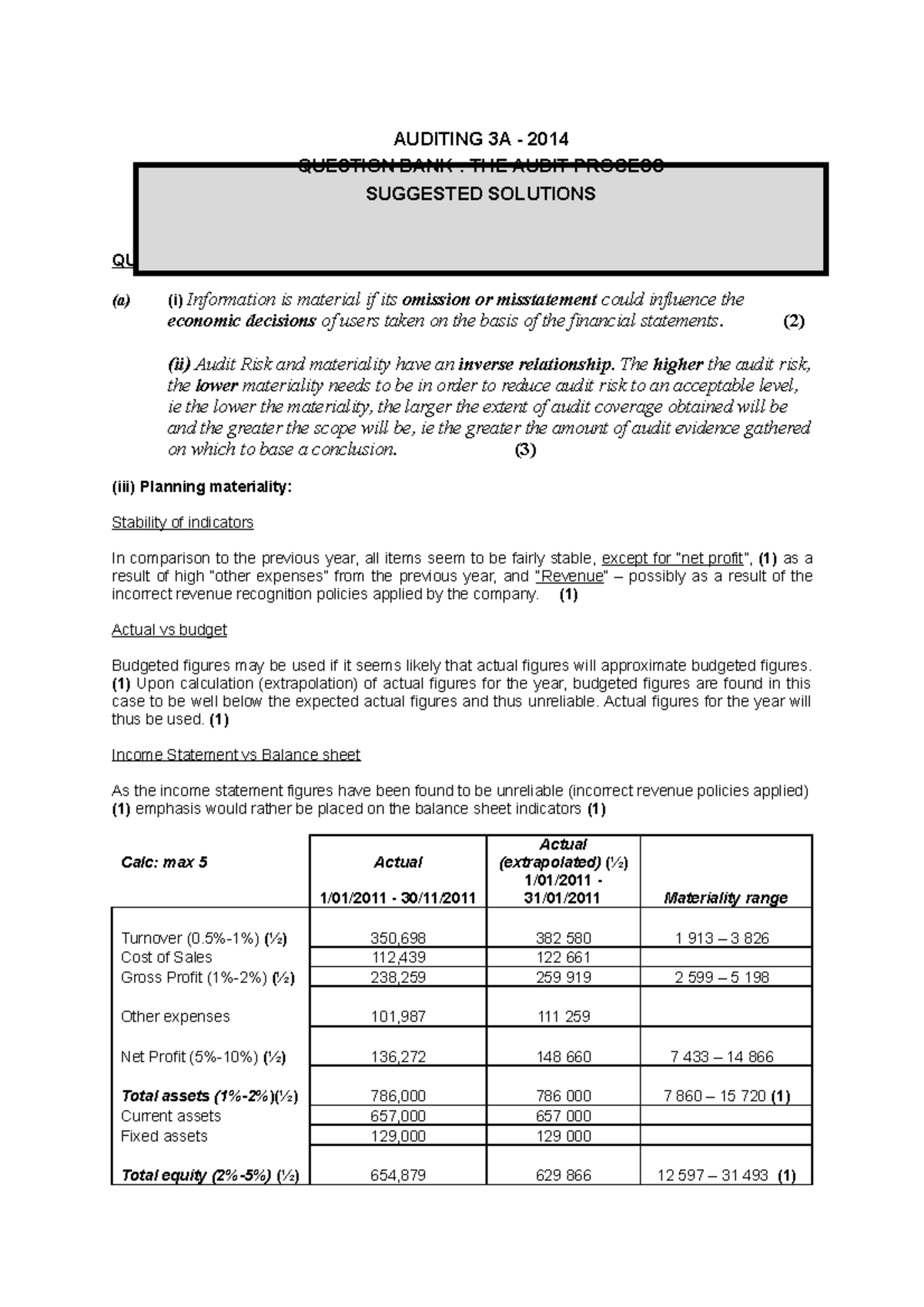 Audit Process Solutions 2014 QUESTION AP a i Information Is audit-process-solutions-2014-question-ap-a-i-information-is
