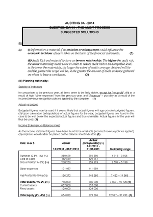 Companies Act Question bank 2014 - AUDITING 3B – 2014 QUESTION BANK ...