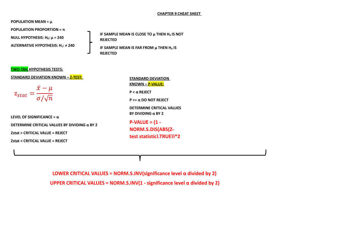 Chapter 9 Cheat Sheet - Notes - CHAPTER 9 CHEAT SHEET POPULATION MEAN ...