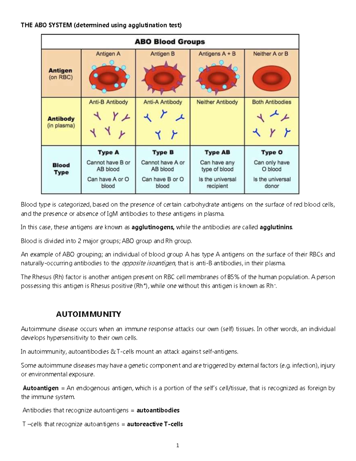Autoimmunity and Transplantation PHA 2219 - THE ABO SYSTEM (determined ...