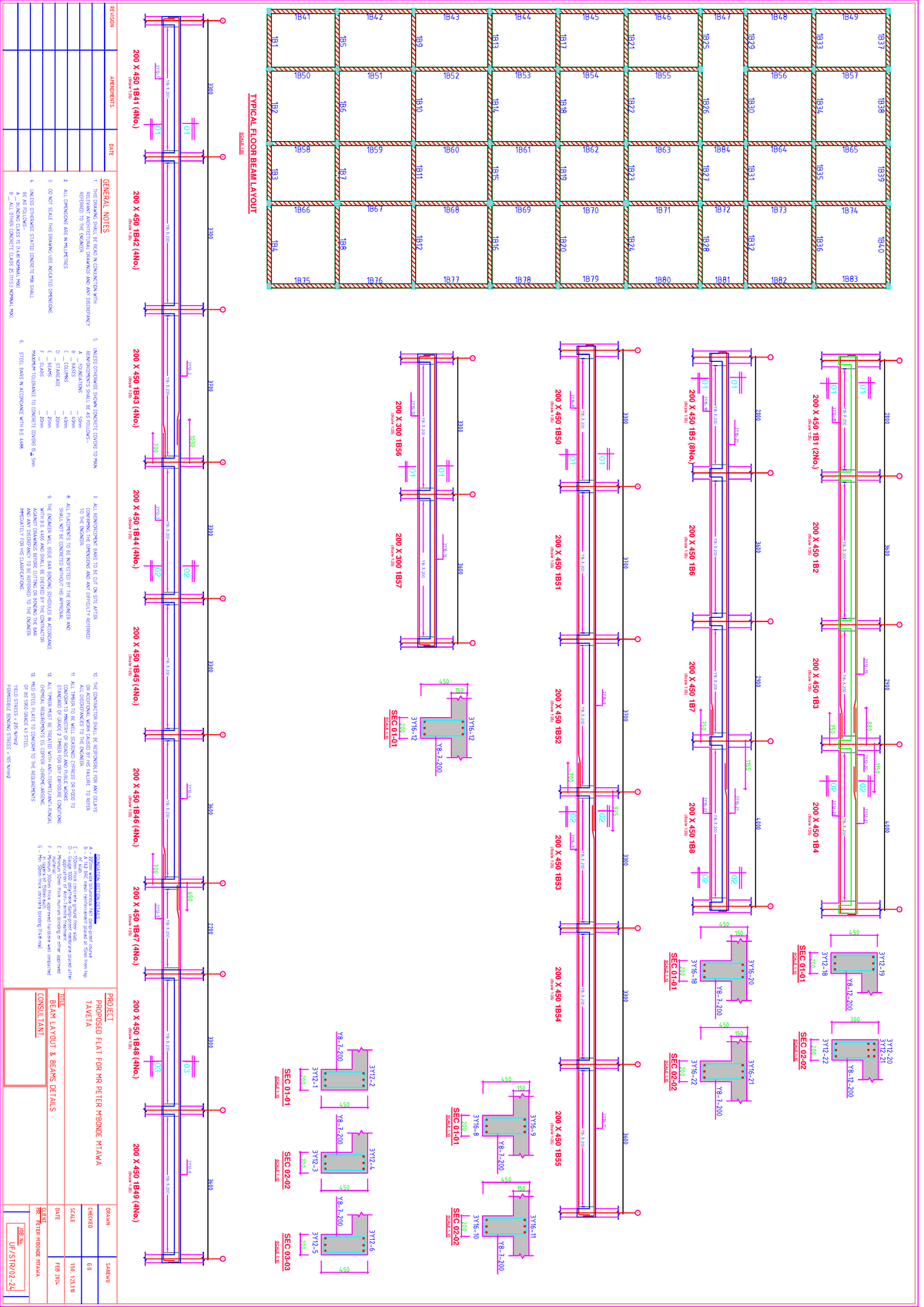 Mbonde beams - PHE Notes - 8. SHALL NOT BE CONCRETED WITHOUT HIS ...