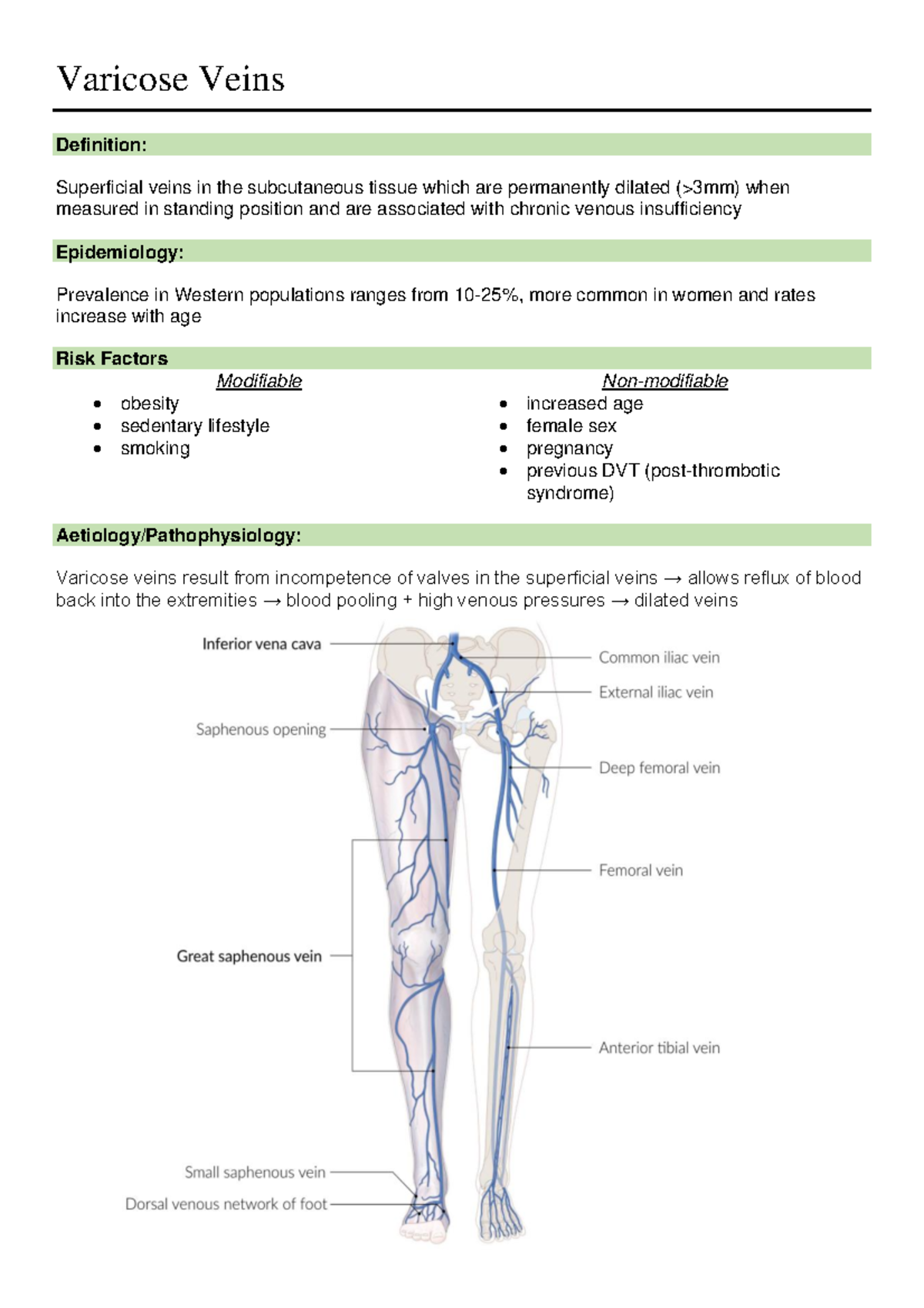 Varicose Veins - Key disease entity - Varicose Veins Definition ...