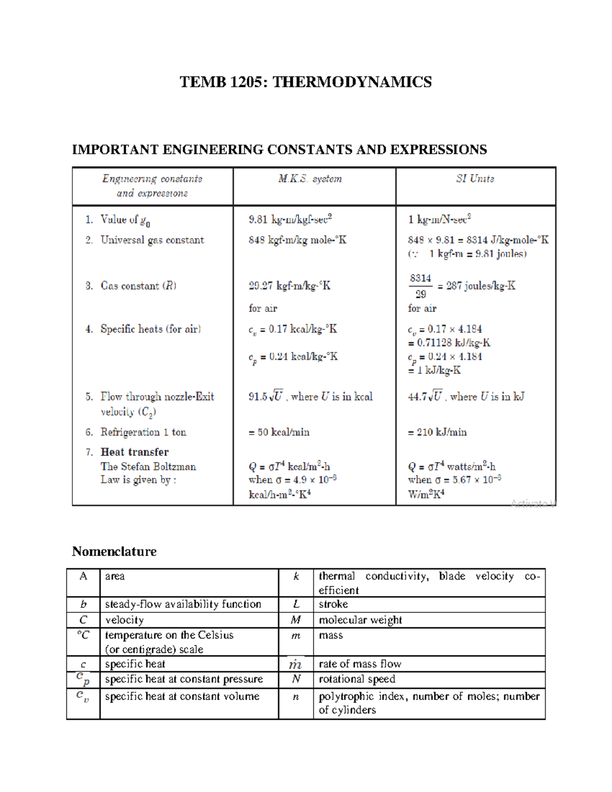 TEMB 1205 Thermodynamics - TEMB 1205: THERMODYNAMICS IMPORTANT ...