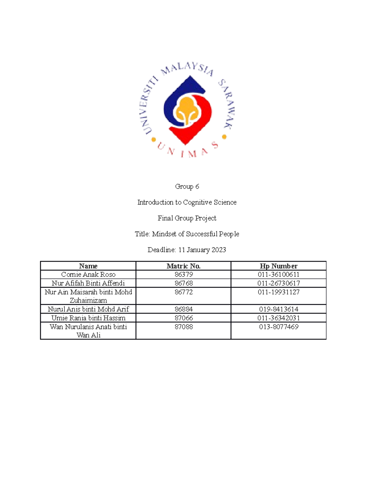 Assignment 3 KMF 1014 Group 11 - Group 6 Introduction to Cognitive ...