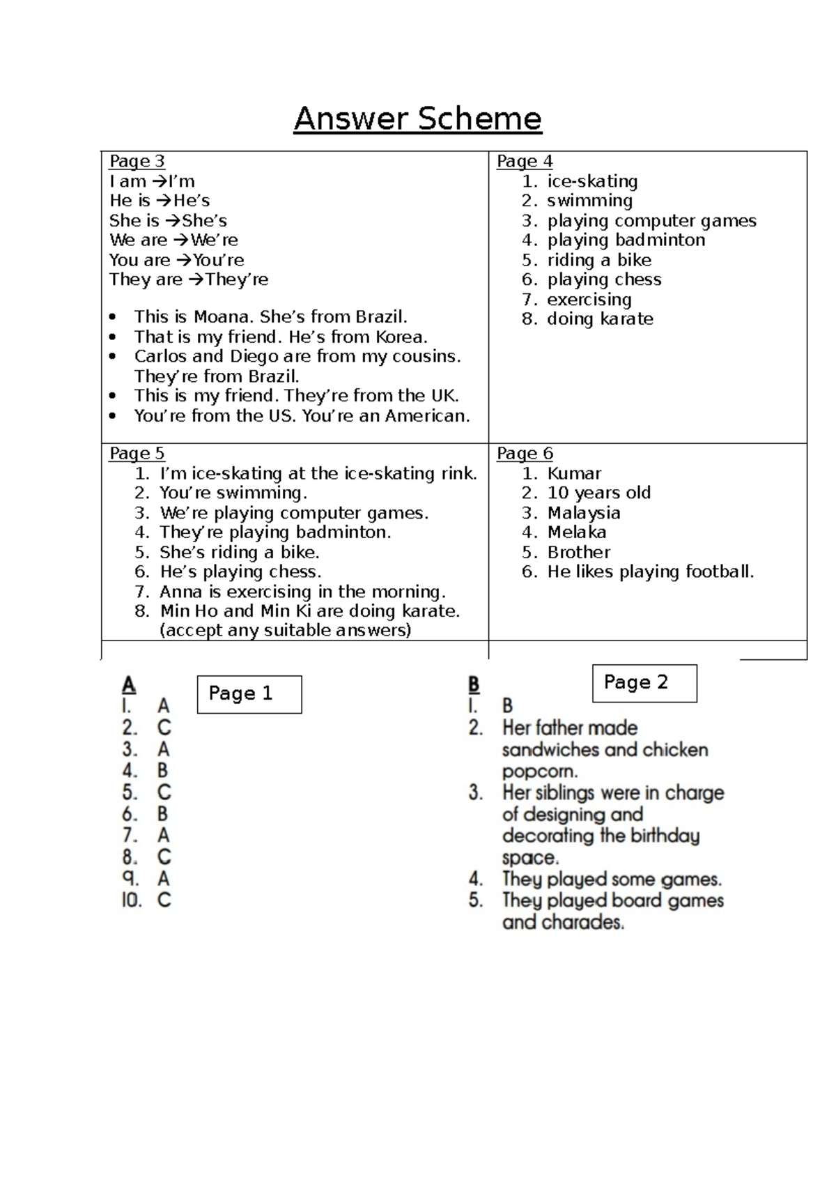 Answer Scheme - safgafgfag - Answer Scheme Page 3 I am I’m He is He’s ...