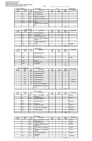 W1-Module- MeasurementW1-Module- MeasurementW1-Module- MeasurementW1 ...
