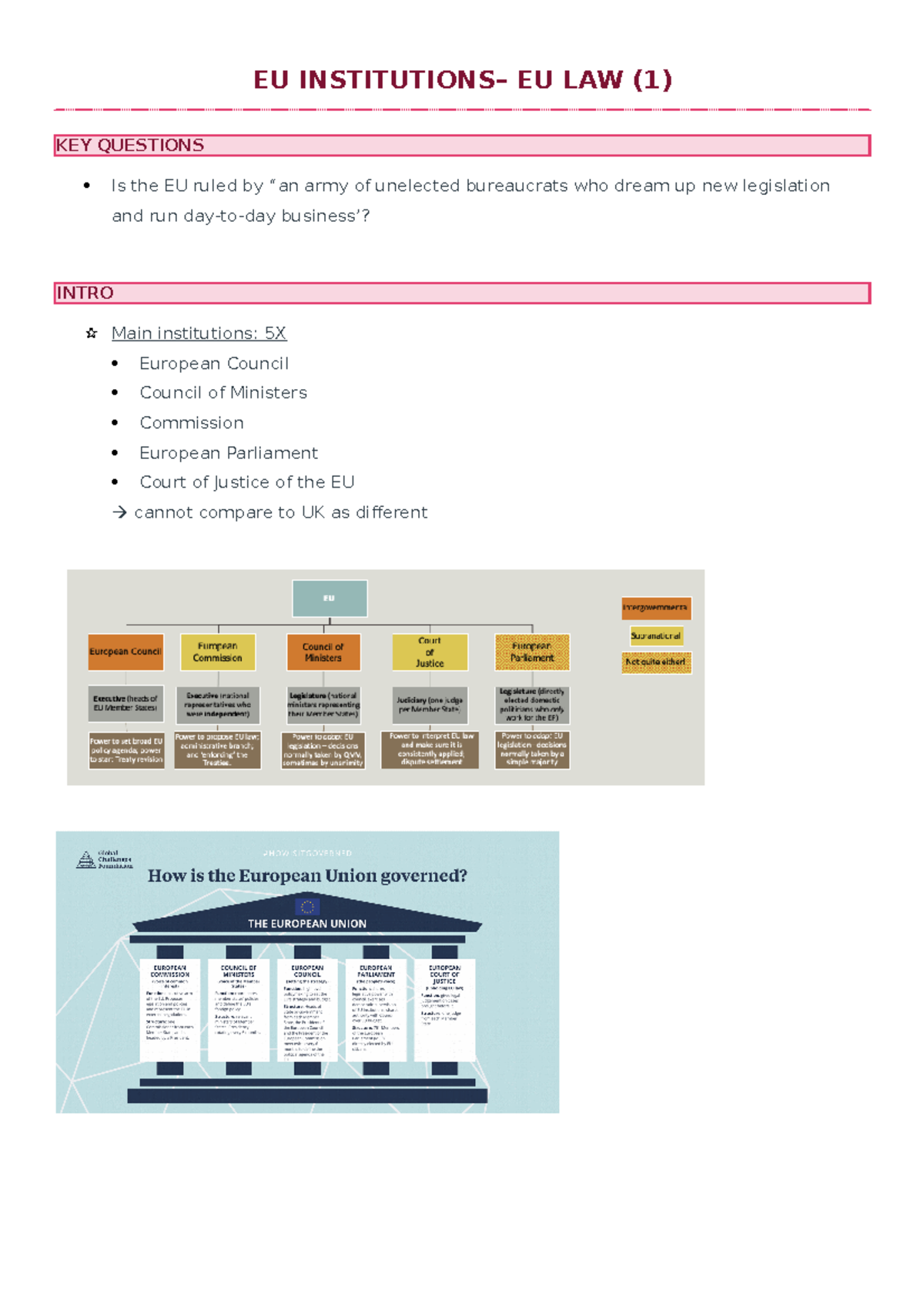 eu institutions - EU INSTITUTIONS– EU LAW (1) KEY QUESTIONS Is the EU ruled by “an army of - Studocu
