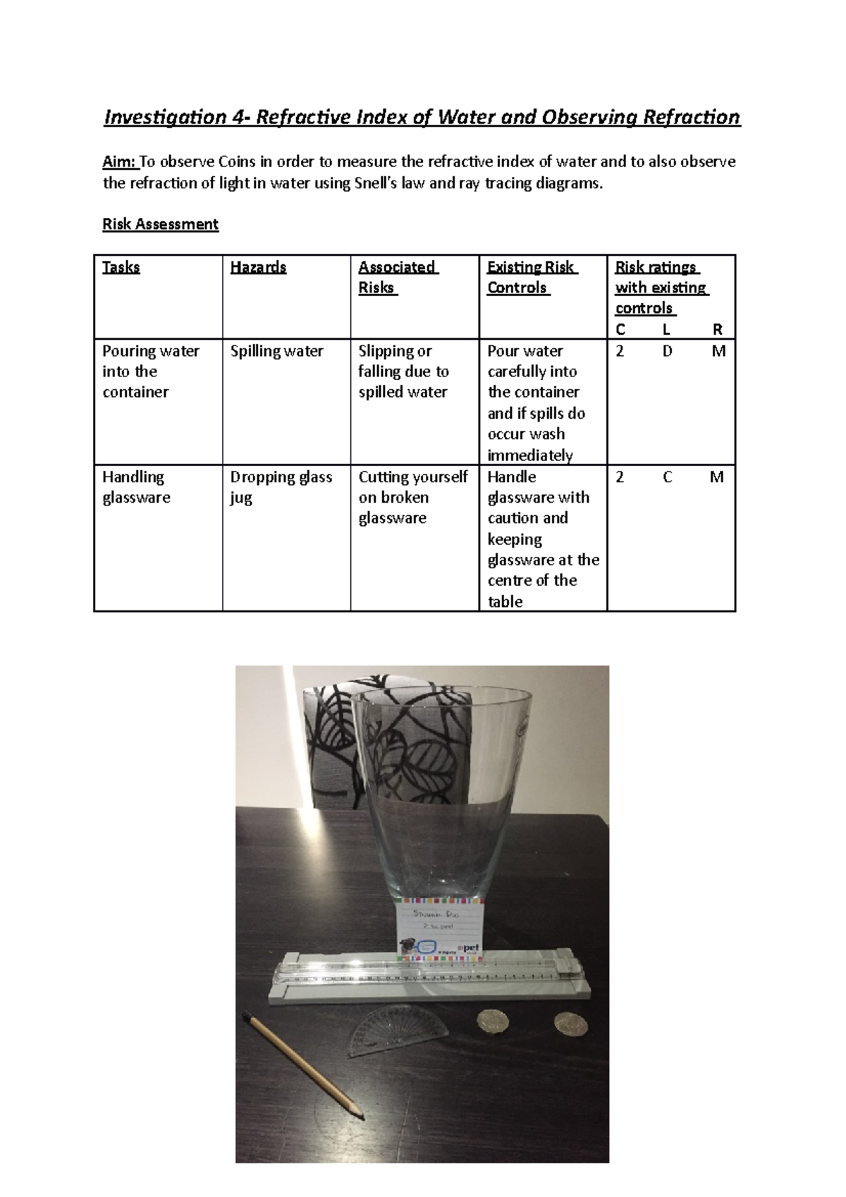 Investigation 4 - Measuring refractive index of water and observing ...