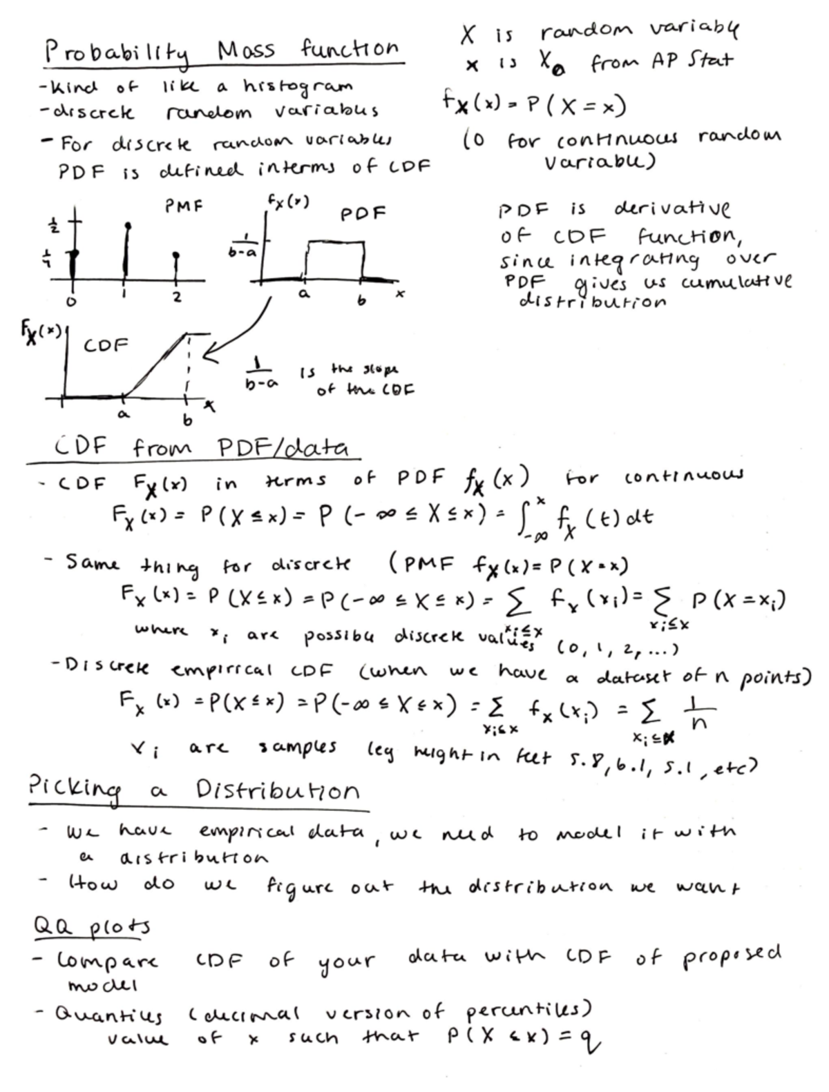 Probability Mass Functions - , X is random variably Probability Moss ...