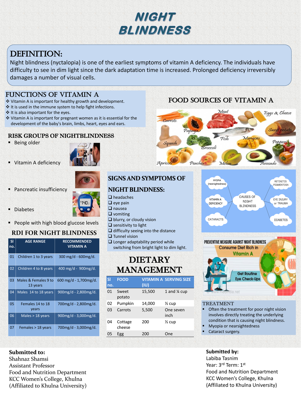 Night Blindness Poster - Biotechnology and Genetic Engineering - Studocu