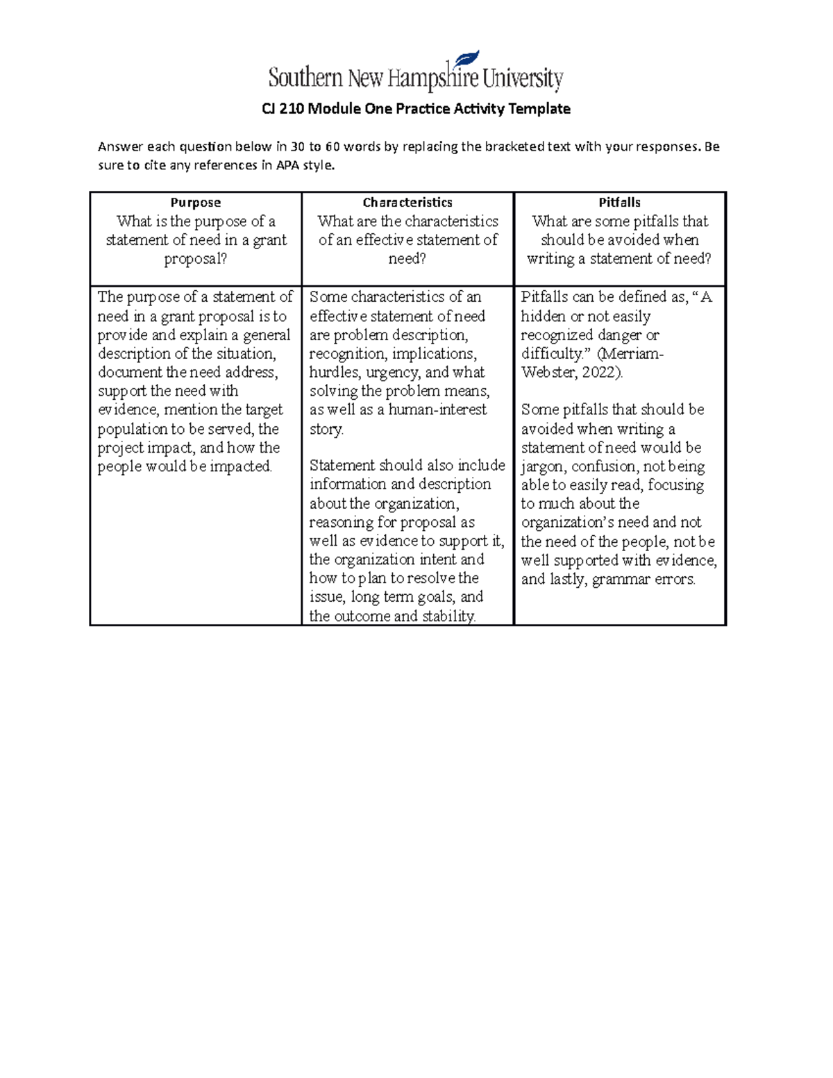 Cj 210 Module One Practice Activity Template Cj 210 Module One